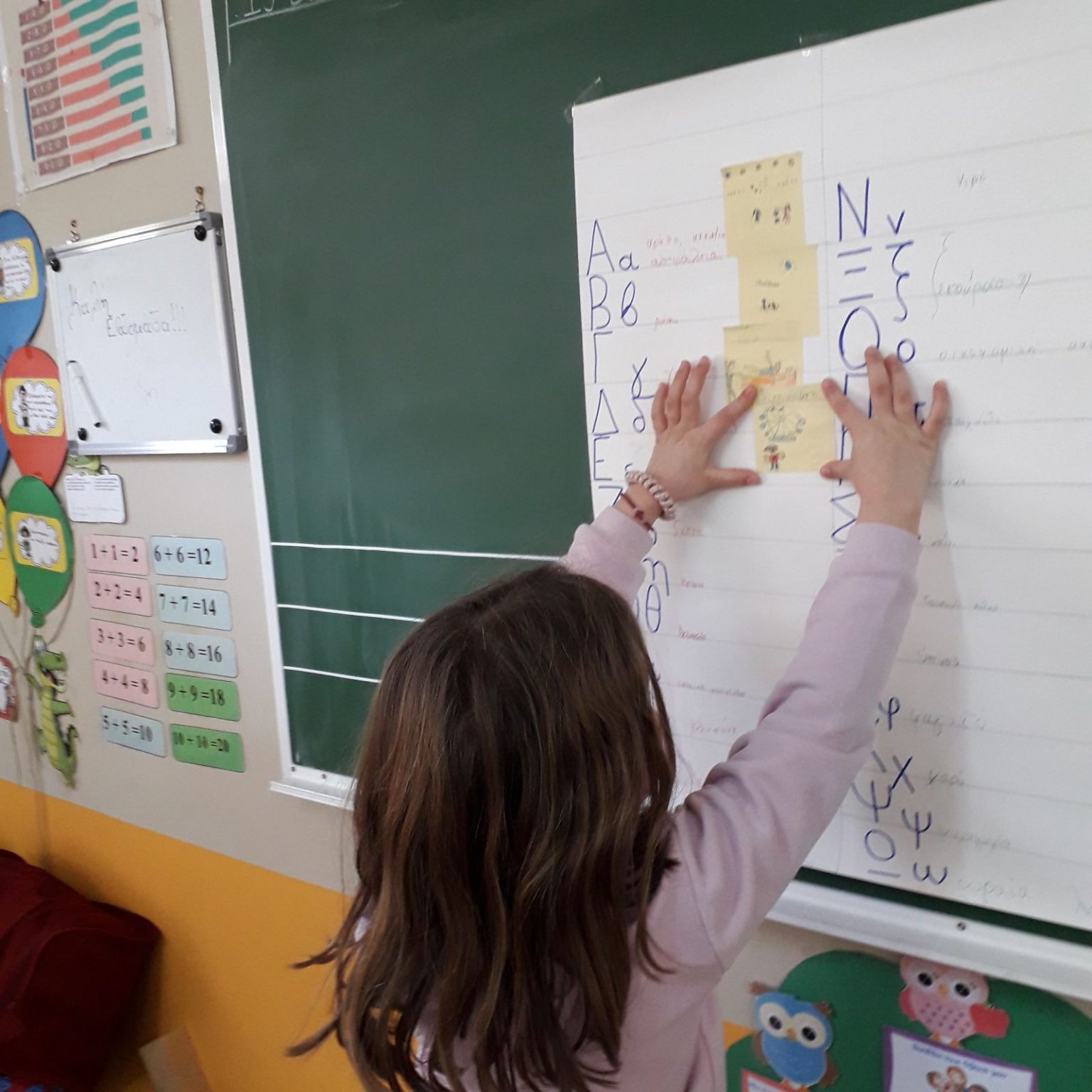Εργαστήρι Δεξιοτήτων “Τα δικαιώματα του παιδιού” , Α τάξη – ΛΑΚΩΝΙΚΗ ...